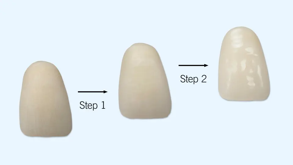 The simple way to high gloss